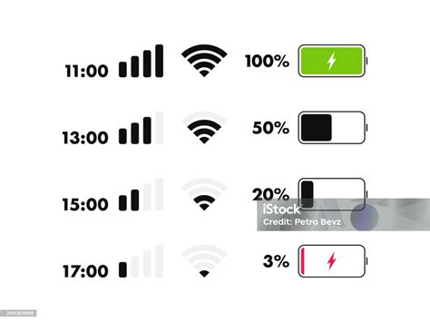 전화기 수명 표시줄 상태 시간 Wifi 신호 이동 통신 수준 및 배터리 충전 수준의 모바일 표시기 Ui Ux 디자인을 위한