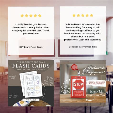 Prompt Hierarchy Cheat Sheet Aba Prompt Guide How To Prompt Bcba Prompts Rbt Prompts