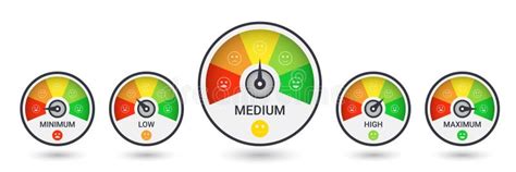 Customer Satisfaction Meter Stress Level Gauge Graph Progress Chart With Smile Faces Emotion