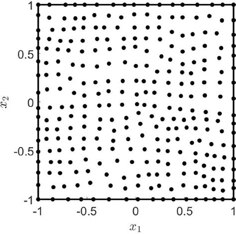 discretization of a square domain for the matrix condition number test