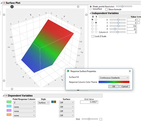 Solved Surface Plot With Different Z And Contour Axes Jmp User Community
