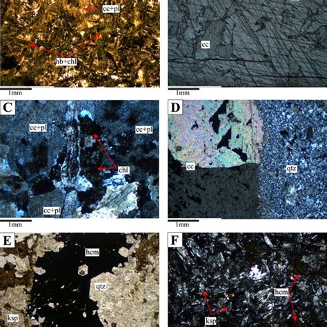Radiometric Ternary Map Showing Mapped Alkaline Complexes With Black