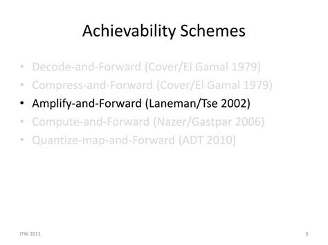 Ppt Amplify And Forward In Wireless Relay Networks Powerpoint Presentation Id 5468800