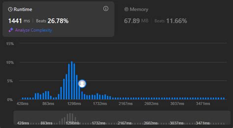 Leetcode 211 Design Add And Search Words Data Structure