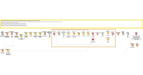 This Workflow Demonstrates How To Use The New Excel Reader And Path