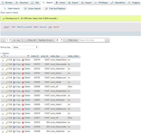 Hướng Dẫn Dọn Dẹp Database Wordpress Toàn Tập