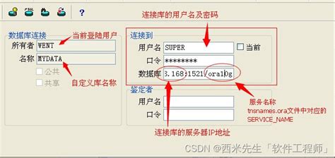 Plsql跨库查询、插入复制blob数据plsql跨库查询 Csdn博客