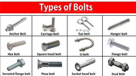 Bolts Types Usages And Applications YouTube