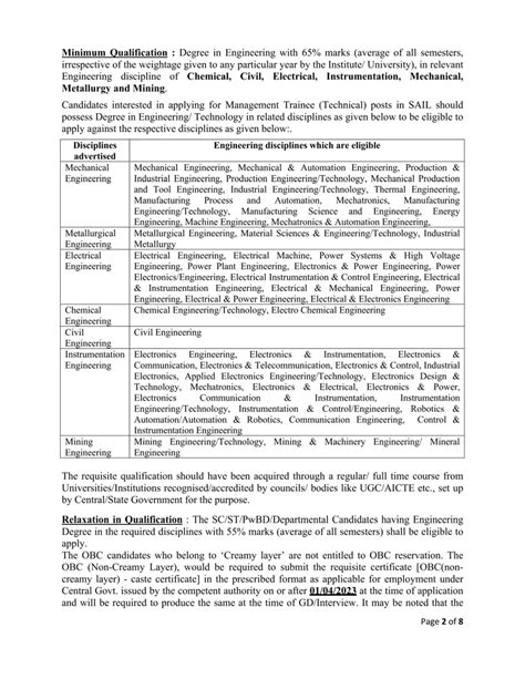 Sail Recruitment 2023 Notification Instapdf