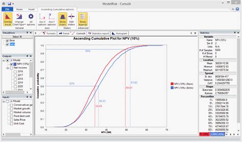 Running Multiple Simulations Vose Software