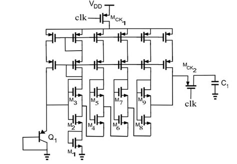 Proposed Bandgap Circuit Download Scientific Diagram