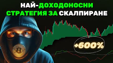 Намерих най мощния индикатор за скалпиране на търговията Изпитан 100 пъти Youtube