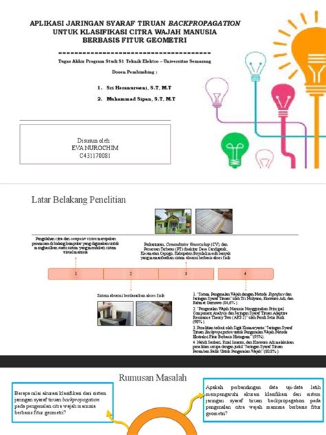 1 Aplikasi Jaringan Syaraf Tiruan Backpropagation Untuk Klasifikasi Citra Wajah Manusia Berbasis