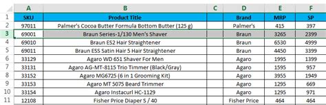 Insert Row Shortcut In Excel How To Insert Row Using Shortcut Method