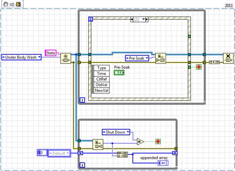Solved Queued State Machine With Producer Consumer Ni Community