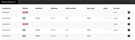 Jquery Update Database Attribute From Javascript Stack Overflow