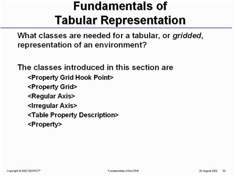 understanding and interpreting tabular material scriptsfiko