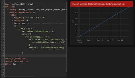 Binary Sensor Onoff Count Multiply And Per Day · Dbuezas Lovelace
