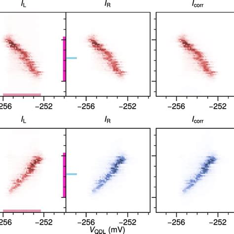Correlated CAR And ECT Signals Diagrams Of The Transport Cycles For A Download Scientific