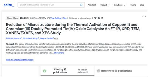 Evolution Of Microstructure During The Thermal Activation Of Copper Ii And Chromium Iii Doubly