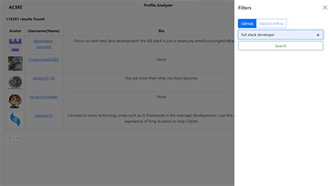 Github Bunyaminkirmiziprofile Analyzer Search Profiles On Github