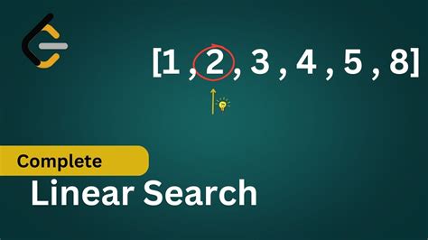 Linear Search Algorithm In Cc Full Theory Code Youtube