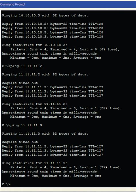 Skema Jaringan Komputer Inter VLAN Routing