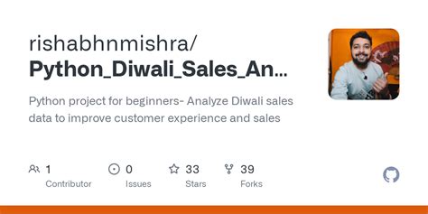Actions · Rishabhnmishrapythondiwalisalesanalysis · Github