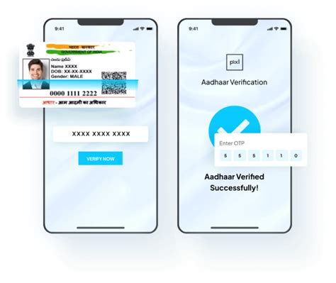 Learn About Aadhaar Verification Guide