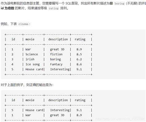 Mysql 不等于的三种使用及区别 Csdn博客