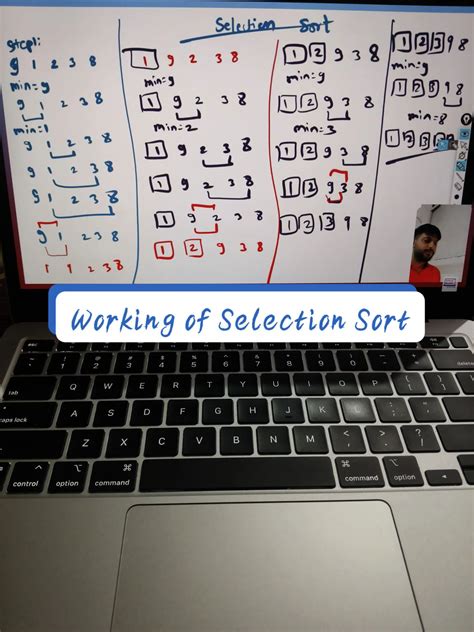 Aditya Sharma On Linkedin Day9 Dsa Dsa Codingjourney Learning