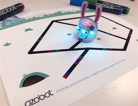 Ozobot Robot Educator Entry Kits Gadget Flow