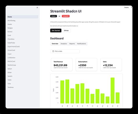 New Component Streamlit Shadcn Ui Using Modern Ui Components To Build