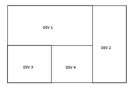 Html Arrange A Few Divs Stack Overflow
