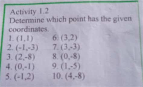 Solved Activity Determine Which Point Has The Given Coordinates