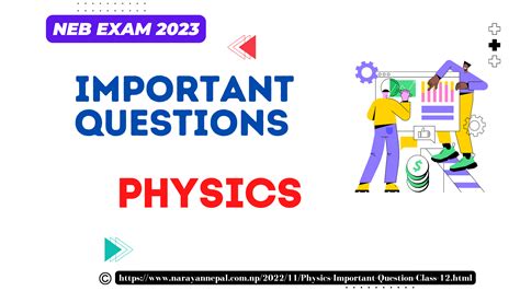 91 Physics Important Question For Class 12 Neb Exam