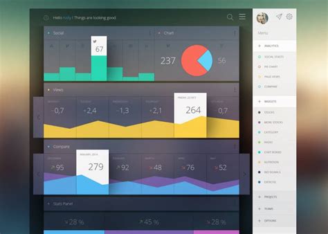 Visually Stunning Dashboard Design Examples