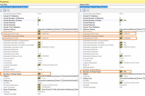 Sql Shack Articles About Database Auditing Server Performance Data