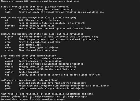 Namita Dixit On Linkedin Day52 100daysofcodingchallenge
