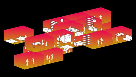 Site To Site Research Examples