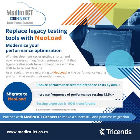 Mediro Ict Connect On Linkedin Neoload Tricentis Continuoustesting Testautomation