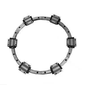 Rail Guide Linear Rail Guide Manufacturer