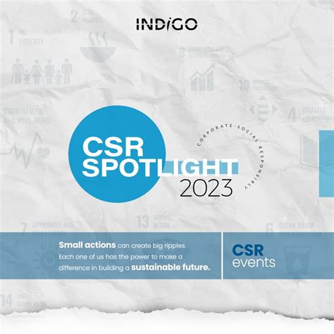 Indigo Textile Pvt Ltd On Linkedin Indigotextile Indigocsr Indigoimpact Sustainablechampion