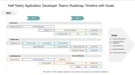 half yearly application developer teams roadmap timeline with goals