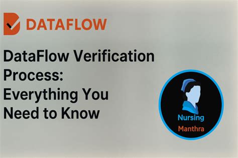 Anmac Skills Assessment For Internationally Educated Nurses Nursingmanthra