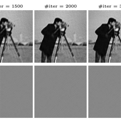 Illustration Of The Prediction Error In The Approximate Null Space At