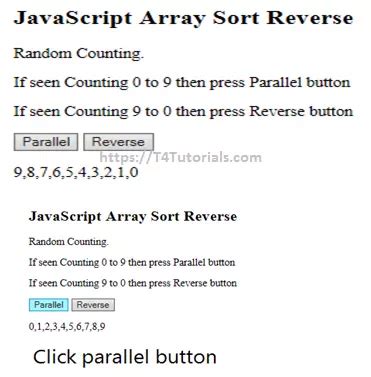 Javascript Program To Show The Reverse Of Numbers T Tutorials