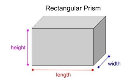 Volume Of Rectangular Prisms Educational Resources K12 Learning Geometry Measurement And Data