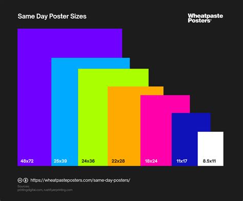 Poster Printing Wheatpaste Posters® Nyc