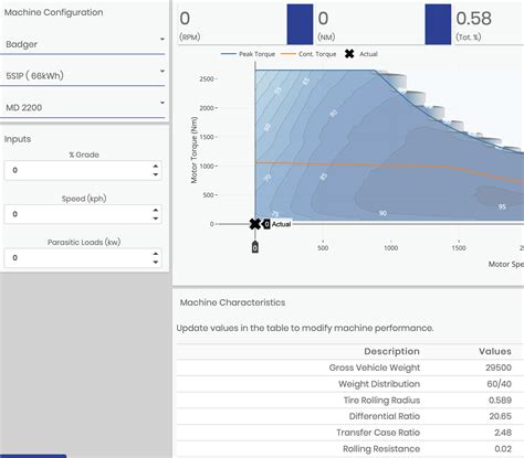 Python How To Alter A Dashtabledatatable Cell And Update Other